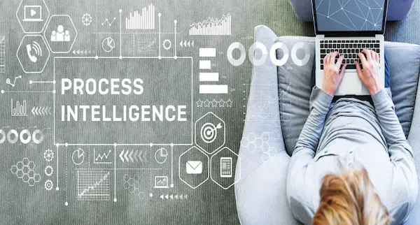Unlocking the Future: How Process Intelligence Can Transform Your ...
